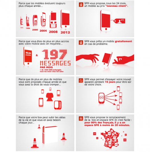 Rencontre SFR #1 - Ouverture, écoute et franchise - Le Blog de Viinz